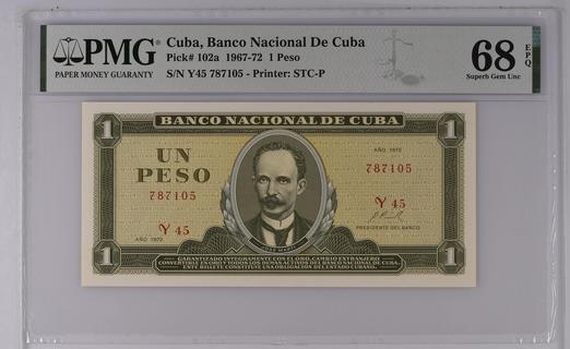 Cuba's banknotes - The banknote Numizon catalog