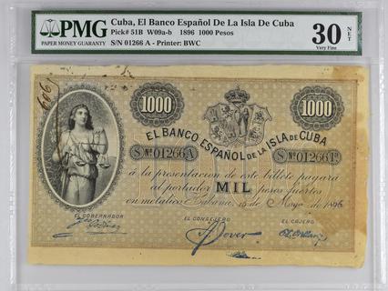 Cuba's banknotes - The banknote Numizon catalog