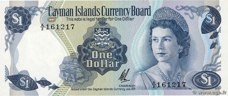 Cayman Islands's banknotes - The banknote Numizon catalog