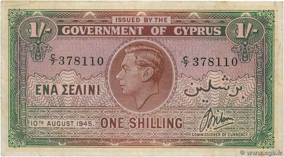 Cyprus's banknotes - The banknote Numizon catalog