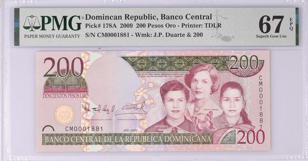 Dominican Republic's banknotes - The banknote Numizon catalog