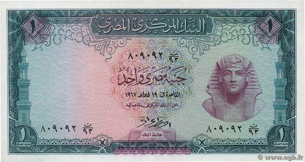 Egypt's banknotes - The banknote Numizon catalog