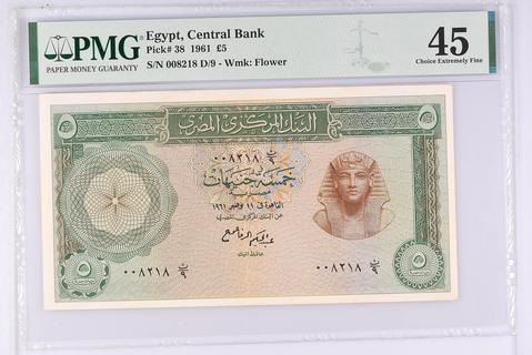 Egypt's banknotes - The banknote Numizon catalog