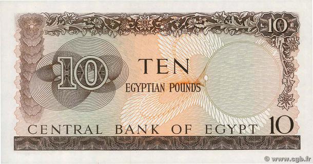 Egypt's banknotes - The banknote Numizon catalog