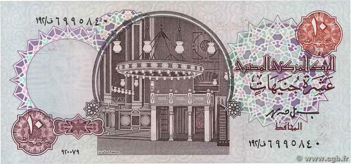 Egypt's banknotes - The banknote Numizon catalog