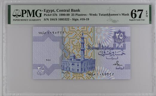 Egypt's banknotes - The banknote Numizon catalog