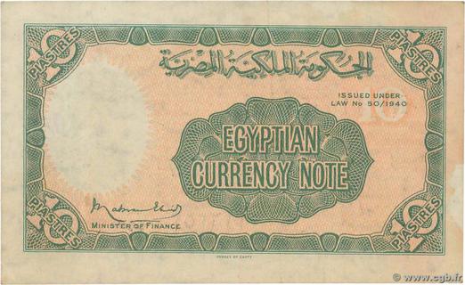 Egypt's banknotes - The banknote Numizon catalog