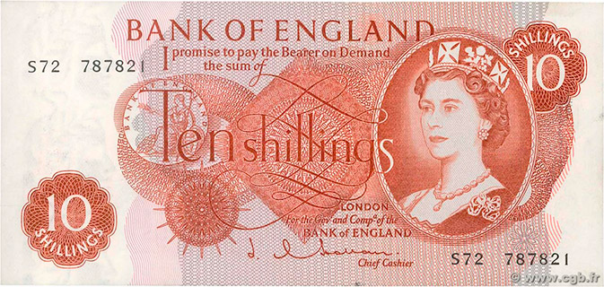 England's banknotes - The banknote Numizon catalog