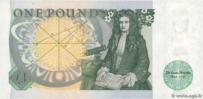 England's banknotes - The banknote Numizon catalog