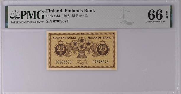 Finland's banknotes - The banknote Numizon catalog