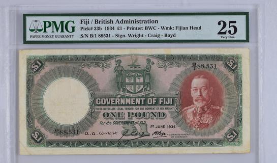 Fiji's banknotes - The banknote Numizon catalog
