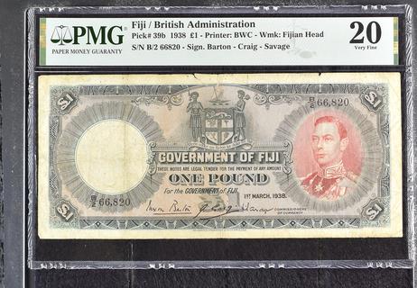 Fiji's banknotes - The banknote Numizon catalog