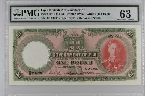Fiji's banknotes - The banknote Numizon catalog