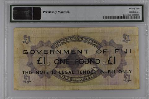 Fiji's banknotes - The banknote Numizon catalog