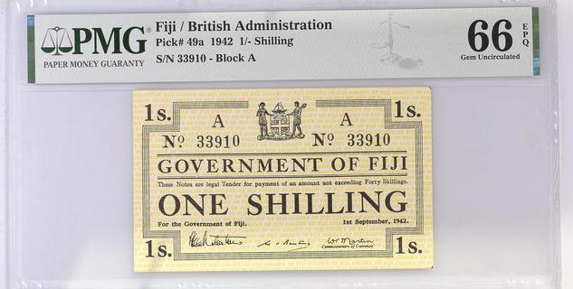 Fiji's banknotes - The banknote Numizon catalog