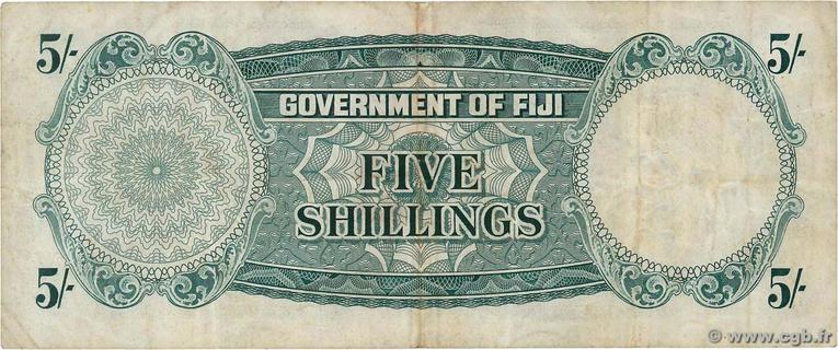 Fiji's banknotes - The banknote Numizon catalog