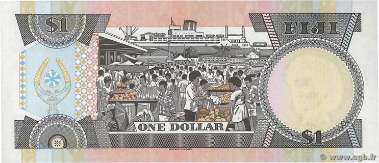 Fiji's banknotes - The banknote Numizon catalog