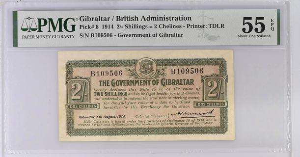 Gibraltar's banknotes - The banknote Numizon catalog