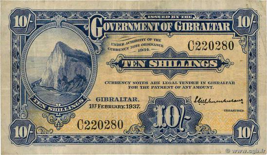 Gibraltar's banknotes - The banknote Numizon catalog