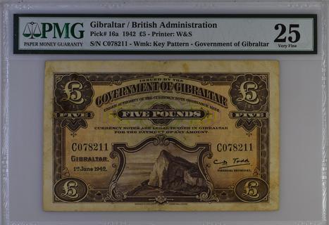 Gibraltar's banknotes - The banknote Numizon catalog