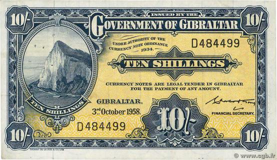 Gibraltar's banknotes - The banknote Numizon catalog