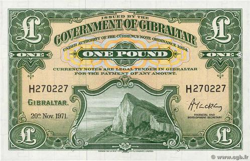 Gibraltar's banknotes - The banknote Numizon catalog