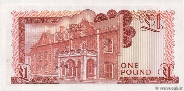 Gibraltar's banknotes - The banknote Numizon catalog