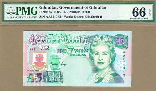 Gibraltar's banknotes - The banknote Numizon catalog