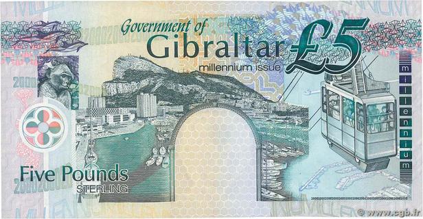 Gibraltar's banknotes - The banknote Numizon catalog