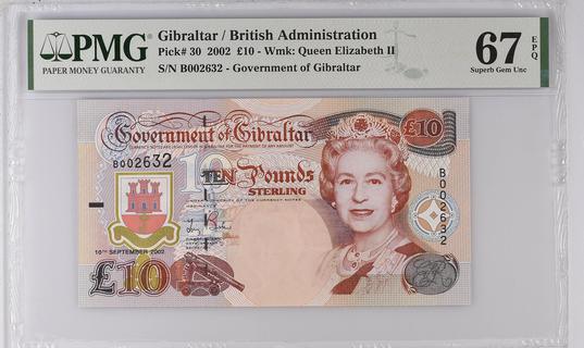 Gibraltar's banknotes - The banknote Numizon catalog