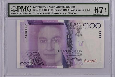 Gibraltar's banknotes - The banknote Numizon catalog