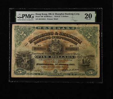 Hong Kong's banknotes - The banknote Numizon catalog