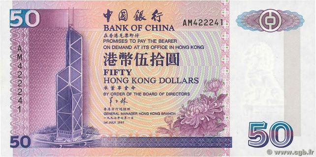Hong Kong's banknotes - The banknote Numizon catalog