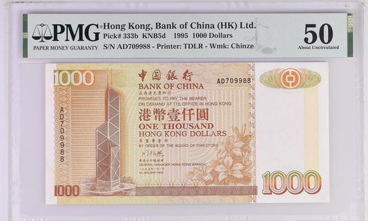 Hong Kong's banknotes - The banknote Numizon catalog