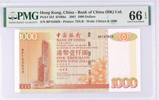 Hong Kong's banknotes - The banknote Numizon catalog