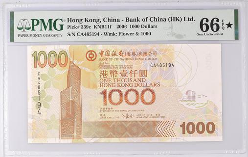 Hong Kong's banknotes - The banknote Numizon catalog