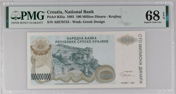 Serbia's banknotes - The banknote Numizon catalog