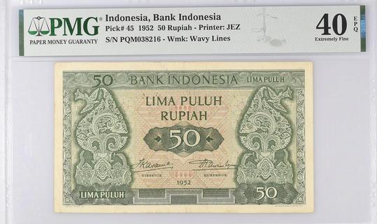 Indonesia's banknotes - The banknote Numizon catalog