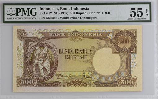 Indonesia's banknotes - The banknote Numizon catalog