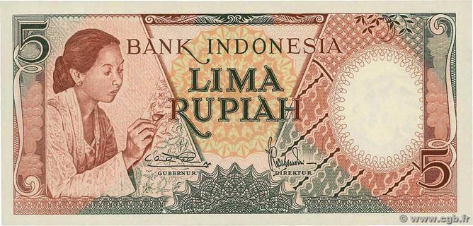 Indonesia's banknotes - The banknote Numizon catalog
