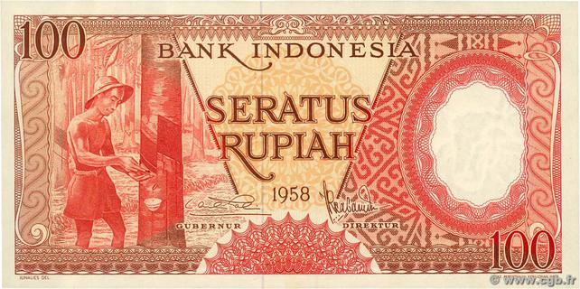 Indonesia's banknotes - The banknote Numizon catalog