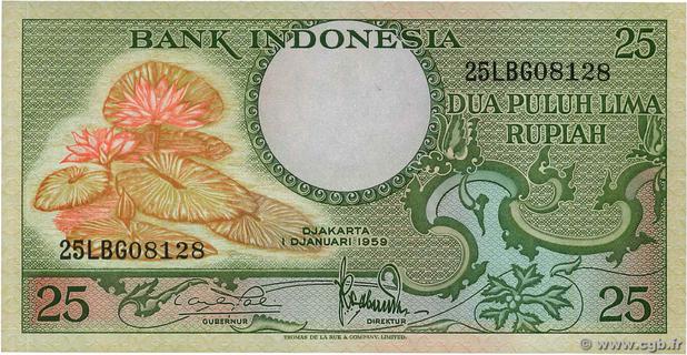 Indonesia's banknotes - The banknote Numizon catalog