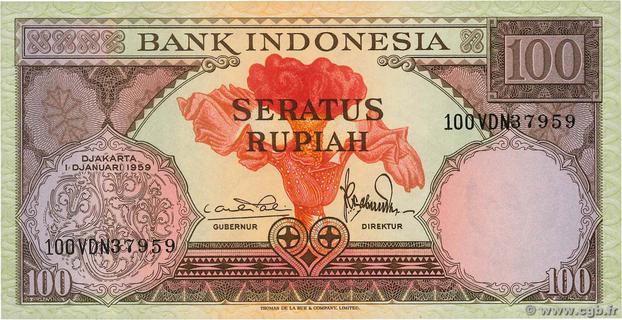 Indonesia's banknotes - The banknote Numizon catalog