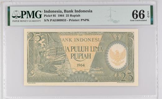 Indonesia's banknotes - The banknote Numizon catalog