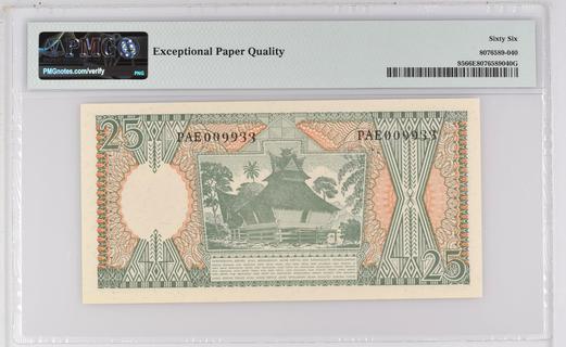 Indonesia's banknotes - The banknote Numizon catalog