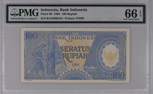 Indonesia's banknotes - The banknote Numizon catalog