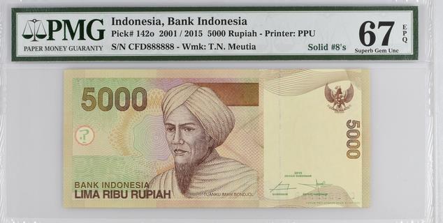 Indonesia 5000 rupiah type 2001 | Indonesia - The banknote Numizon catalog
