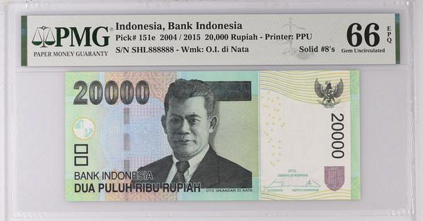 Indonesia 20000 rupiah type 2011 | Indonesia - The banknote Numizon catalog