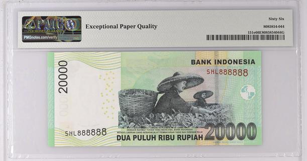 Indonesia 20000 rupiah type 2011 | Indonesia - The banknote Numizon catalog
