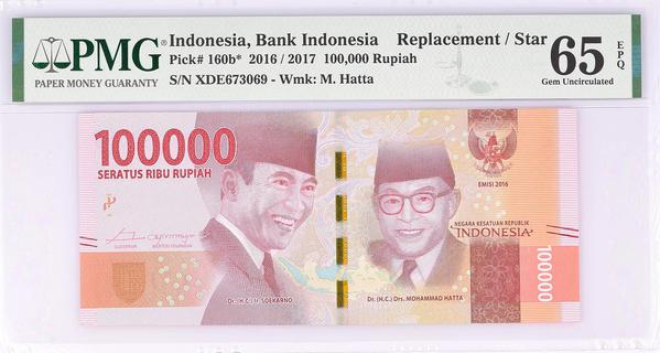 Indonesia 100000 rupiah type 2018 | Indonesia - The banknote Numizon ...